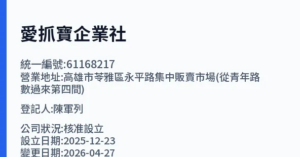 愛抓寶企業社的照片-統編 61168217(高雄市) 公司登記資料與營業項目詳細圖表