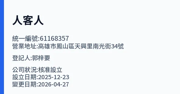 人客人的照片-統編 61168357(高雄市) 公司登記資料與營業項目詳細圖表
