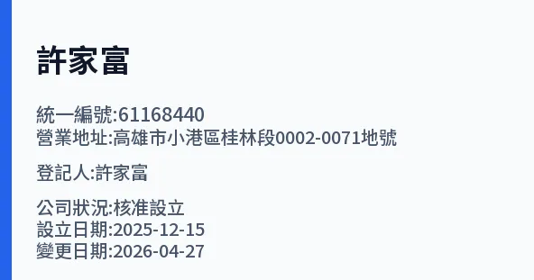 許家富的照片-統編 61168440(高雄市) 公司登記資料與營業項目詳細圖表