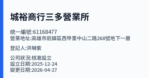 城裕商行三多營業所的照片-統編 61168477(高雄市) 公司登記資料與營業項目詳細圖表