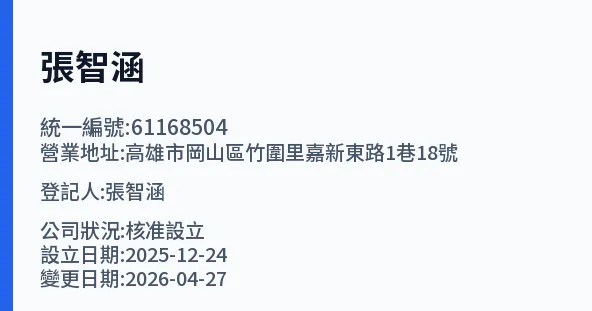 張智涵的照片-統編 61168504(高雄市) 公司登記資料與營業項目詳細圖表