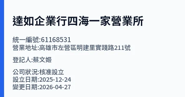 達如企業行四海一家營業所的照片-統編 61168531(高雄市) 公司登記資料與營業項目詳細圖表