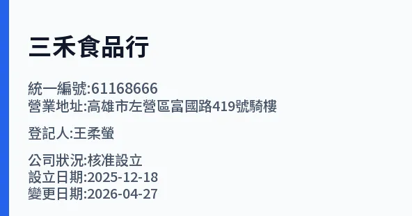 三禾食品行的照片-統編 61168666(高雄市) 公司登記資料與營業項目詳細圖表