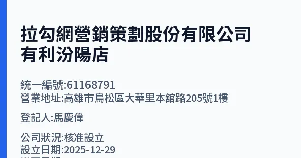 拉勾網營銷策劃股份有限公司有利汾陽店的照片-統編 61168791(高雄市) 公司登記資料與營業項目詳細圖表