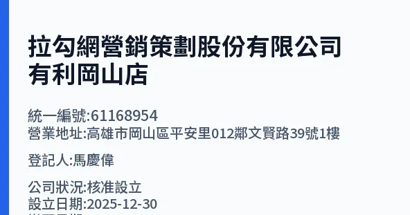 拉勾網營銷策劃股份有限公司有利岡山店的照片-統編 61168954(高雄市) 公司登記資料與營業項目詳細圖表