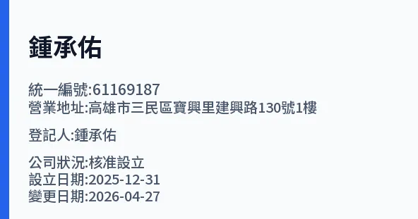 鍾承佑的照片-統編 61169187(高雄市) 公司登記資料與營業項目詳細圖表
