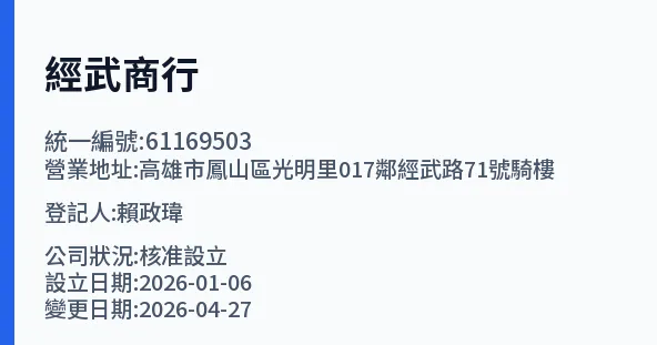 經武商行的照片-統編 61169503(高雄市) 公司登記資料與營業項目詳細圖表