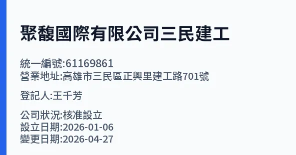 聚馥國際有限公司三民建工的照片-統編 61169861(高雄市) 公司登記資料與營業項目詳細圖表