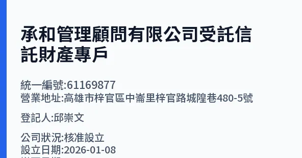 承和管理顧問有限公司受託信託財產專戶的照片-統編 61169877(高雄市) 公司登記資料與營業項目詳細圖表