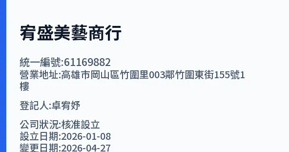 宥盛美藝商行的照片-統編 61169882(高雄市) 公司登記資料與營業項目詳細圖表