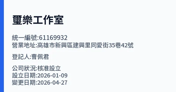 璽樂工作室的照片-統編 61169932(高雄市) 公司登記資料與營業項目詳細圖表