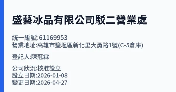 盛藝冰品有限公司駁二營業處的照片-統編 61169953(高雄市) 公司登記資料與營業項目詳細圖表