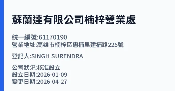 蘇蘭達有限公司楠梓營業處的照片-統編 61170190(高雄市) 公司登記資料與營業項目詳細圖表