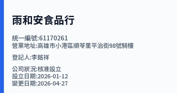 雨和安食品行的照片-統編 61170261(高雄市) 公司登記資料與營業項目詳細圖表