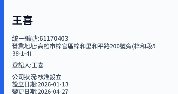 王喜的照片-統編 61170403(高雄市) 公司登記資料與營業項目詳細圖表