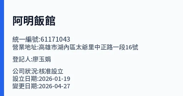 阿明飯館的照片-統編 61171043(高雄市) 公司登記資料與營業項目詳細圖表