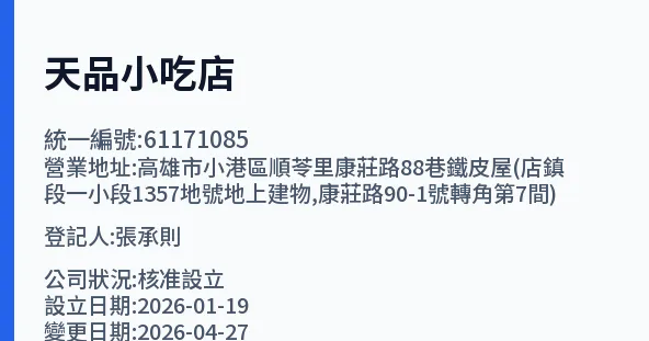 天品小吃店的照片-統編 61171085(高雄市) 公司登記資料與營業項目詳細圖表