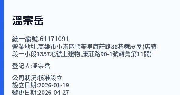 溫宗岳的照片-統編 61171091(高雄市) 公司登記資料與營業項目詳細圖表