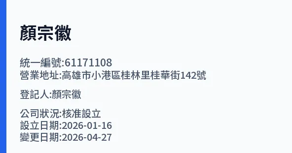 顏宗徽的照片-統編 61171108(高雄市) 公司登記資料與營業項目詳細圖表
