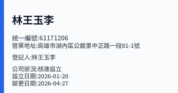 林王玉李的照片-統編 61171206(高雄市) 公司登記資料與營業項目詳細圖表