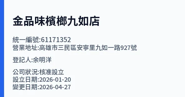 金品味檳榔九如店的照片-統編 61171352(高雄市) 公司登記資料與營業項目詳細圖表