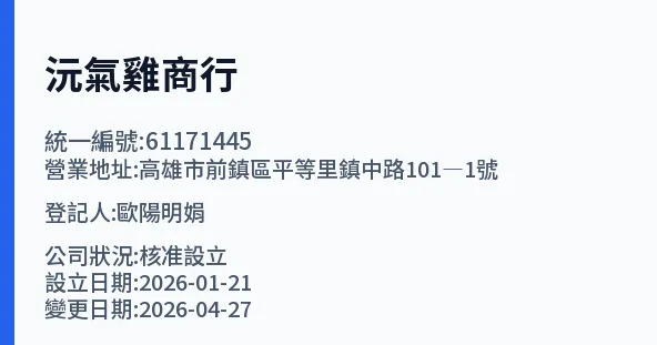 沅氣雞商行的照片-統編 61171445(高雄市) 公司登記資料與營業項目詳細圖表