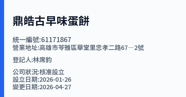 鼎皓古早味蛋餅的照片-統編 61171867(高雄市) 公司登記資料與營業項目詳細圖表