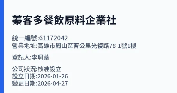 蓁客多餐飲原料企業社的照片-統編 61172042(高雄市) 公司登記資料與營業項目詳細圖表
