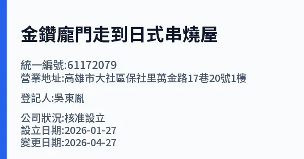 金鑽龐門走到日式串燒屋的照片-統編 61172079(高雄市) 公司登記資料與營業項目詳細圖表