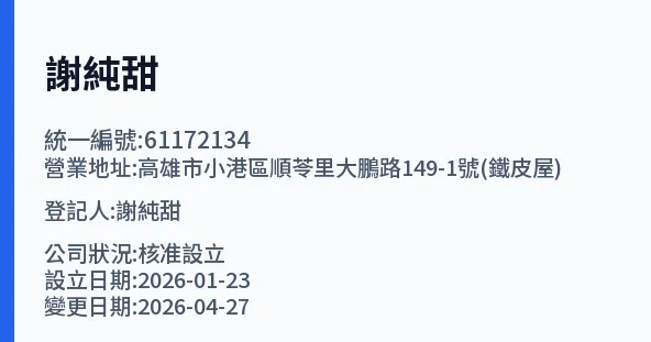 謝純甜的照片-統編 61172134(高雄市) 公司登記資料與營業項目詳細圖表