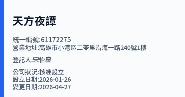 天方夜譚的照片-統編 61172275(高雄市) 公司登記資料與營業項目詳細圖表