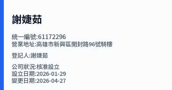 謝婕茹的照片-統編 61172296(高雄市) 公司登記資料與營業項目詳細圖表