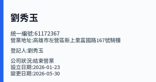 劉秀玉的照片-統編 61172367(高雄市) 公司登記資料與營業項目詳細圖表