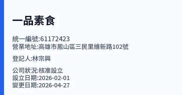 一品素食的照片-統編 61172423(高雄市) 公司登記資料與營業項目詳細圖表