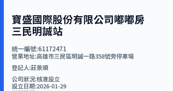 寶盛國際股份有限公司嘟嘟房三民明誠站的照片-統編 61172471(高雄市) 公司登記資料與營業項目詳細圖表