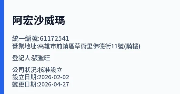 阿宏沙威瑪的照片-統編 61172541(高雄市) 公司登記資料與營業項目詳細圖表