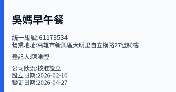 吳媽早午餐的照片-統編 61173534(高雄市) 公司登記資料與營業項目詳細圖表