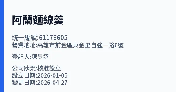 阿蘭麵線羹的照片-統編 61173605(高雄市) 公司登記資料與營業項目詳細圖表