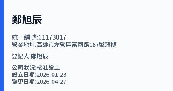 鄭旭辰的照片-統編 61173817(高雄市) 公司登記資料與營業項目詳細圖表