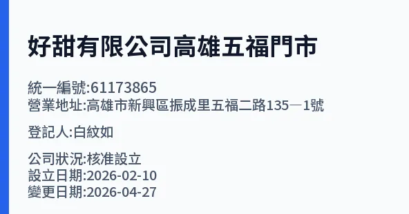 好甜有限公司高雄五福門市的照片-統編 61173865(高雄市) 公司登記資料與營業項目詳細圖表
