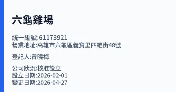 六龜雞場的照片-統編 61173921(高雄市) 公司登記資料與營業項目詳細圖表