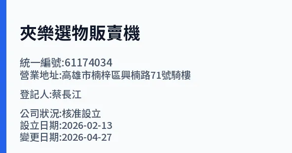 夾樂選物販賣機的照片-統編 61174034(高雄市) 公司登記資料與營業項目詳細圖表