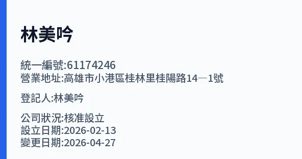 林美吟的照片-統編 61174246(高雄市) 公司登記資料與營業項目詳細圖表