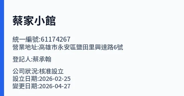 蔡家小館的照片-統編 61174267(高雄市) 公司登記資料與營業項目詳細圖表