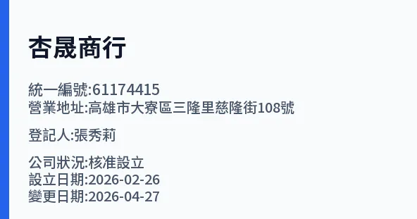 杏晟商行的照片-統編 61174415(高雄市) 公司登記資料與營業項目詳細圖表