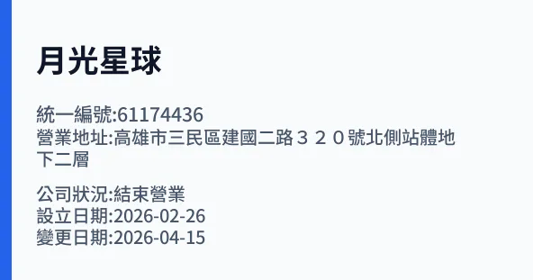 月光星球的照片-統編 61174436(高雄市) 公司登記資料與營業項目詳細圖表