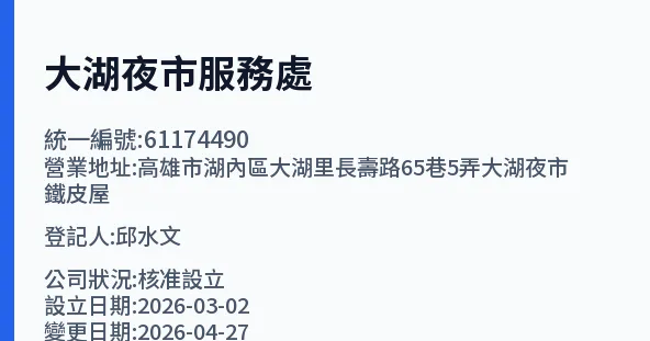 大湖夜市服務處的照片-統編 61174490(高雄市) 公司登記資料與營業項目詳細圖表