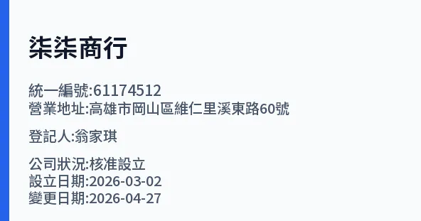 柒柒商行的照片-統編 61174512(高雄市) 公司登記資料與營業項目詳細圖表
