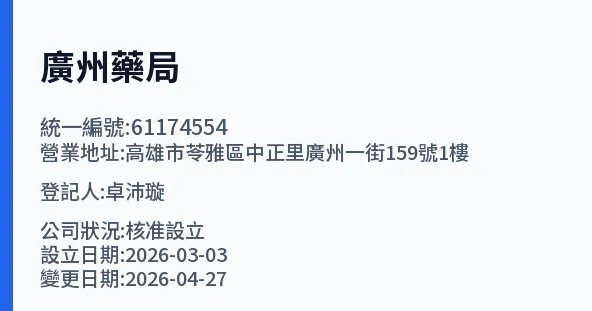 廣州藥局的照片-統編 61174554(高雄市) 公司登記資料與營業項目詳細圖表
