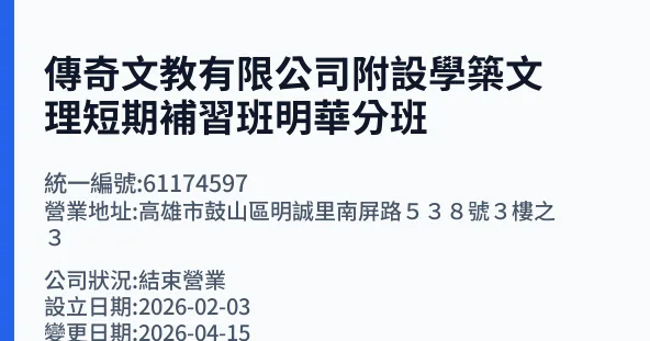 傳奇文教有限公司附設學築文理短期補習班明華分班的照片-統編 61174597(高雄市) 公司登記資料與營業項目詳細圖表